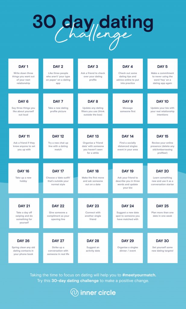 30-day-challenge-ideas-that-will-change-your-dating-life